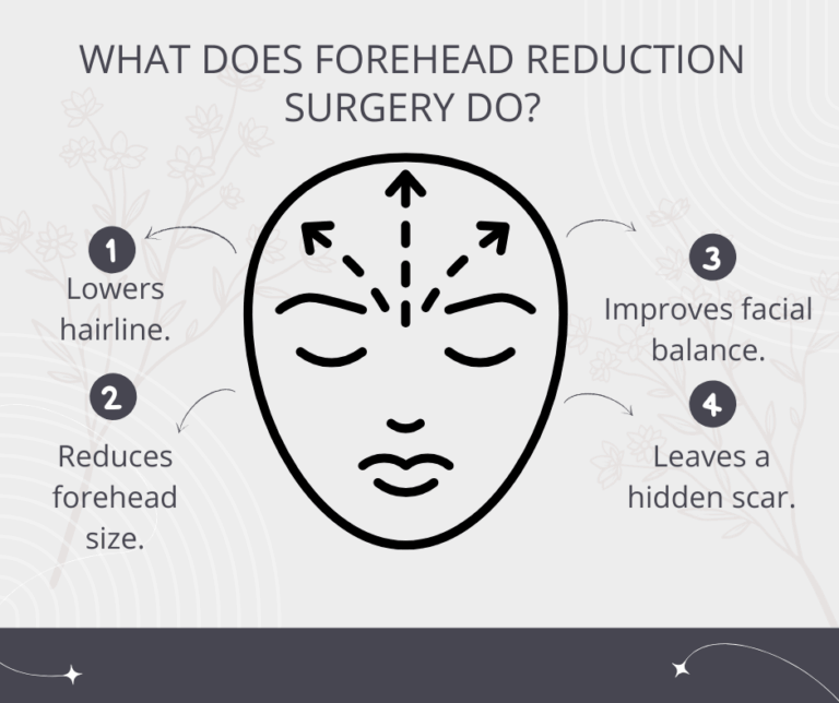 Celebrities With Big Foreheads: Who Embraced Them & Who Got Surgery ...