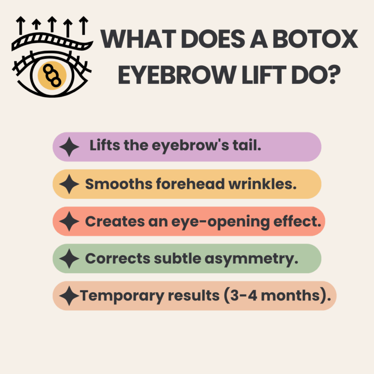 Botox Eyebrow Lift: How It Works & What to Expect | Estherian Clinic