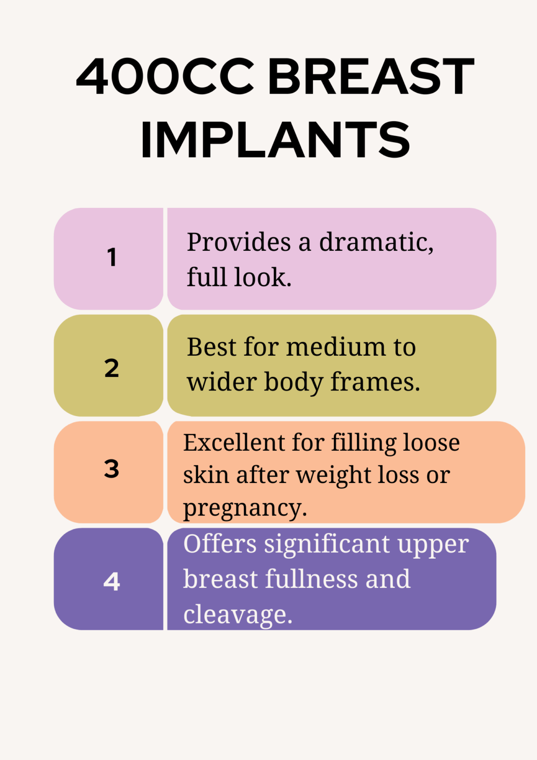 400cc Breast Implants - Before and After | Estherian Clinic