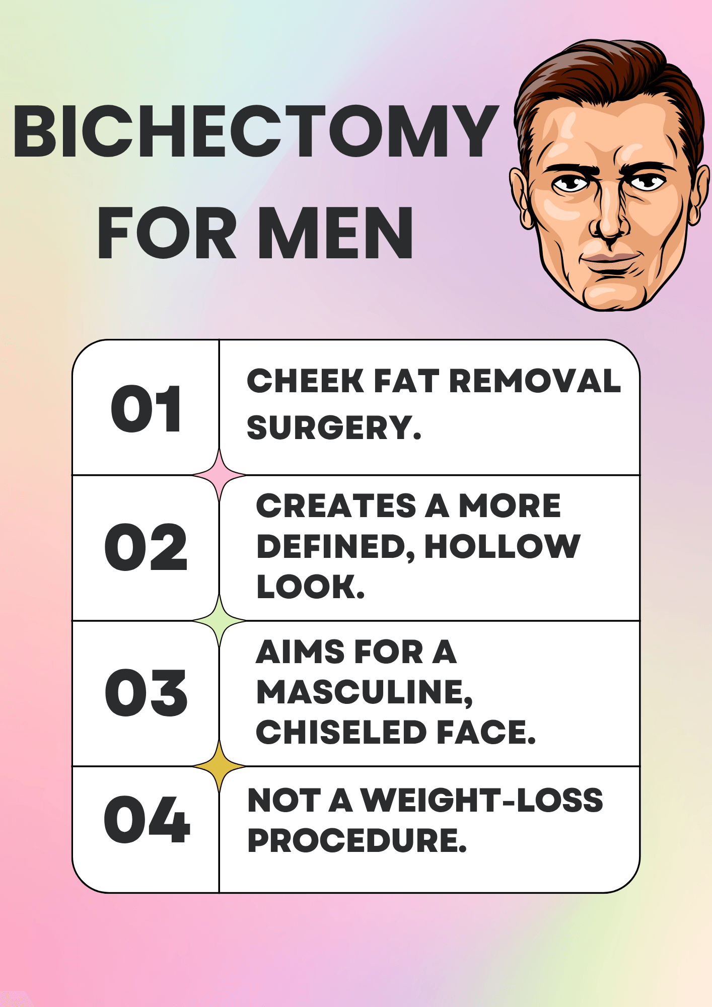 Sculpting Masculinity: The Rise of Bichectomy Among Men | Estherian Clinic