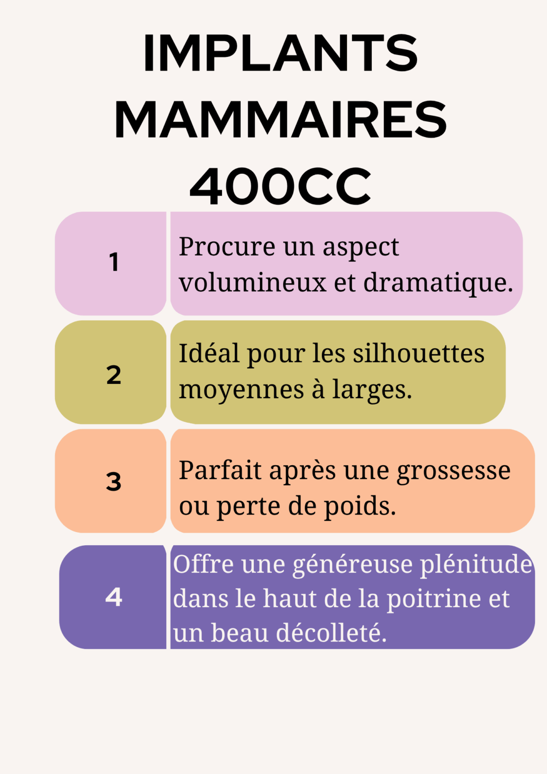 Implants Mammaires 400cc - Avant et Après | Estherian Clinic